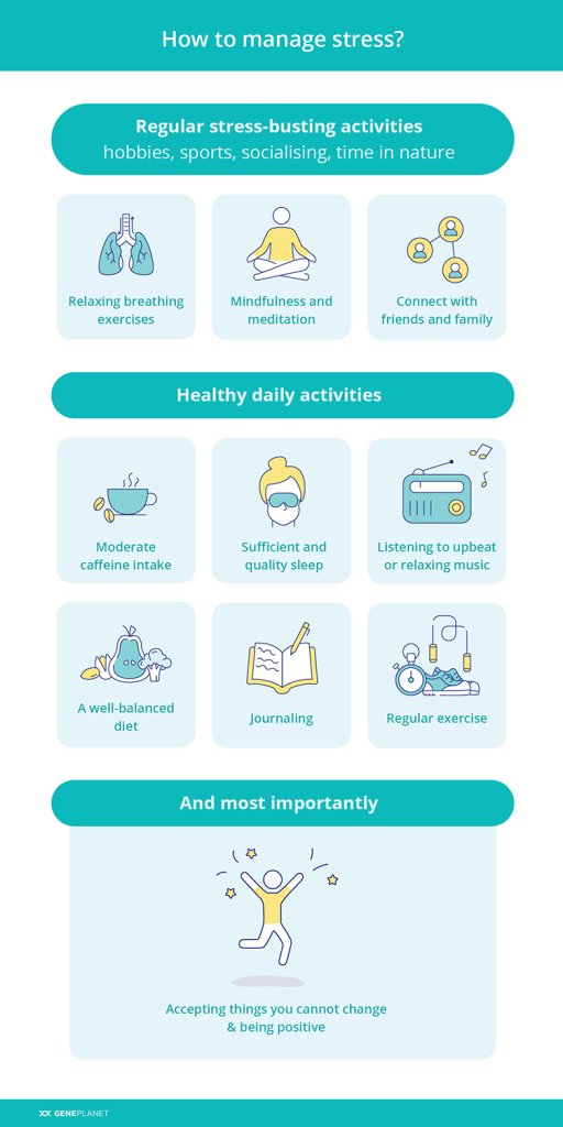 » All you need to know about stress tolerance and 12 ways to manage it