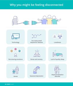 » Why are you feeling disconnected and 18 things you can do to reconnect